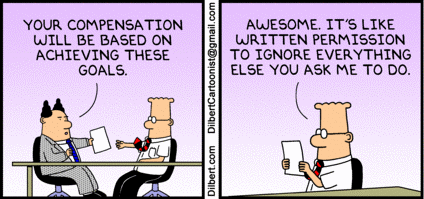 Dilbert on Multitasking | Organizations and Markets